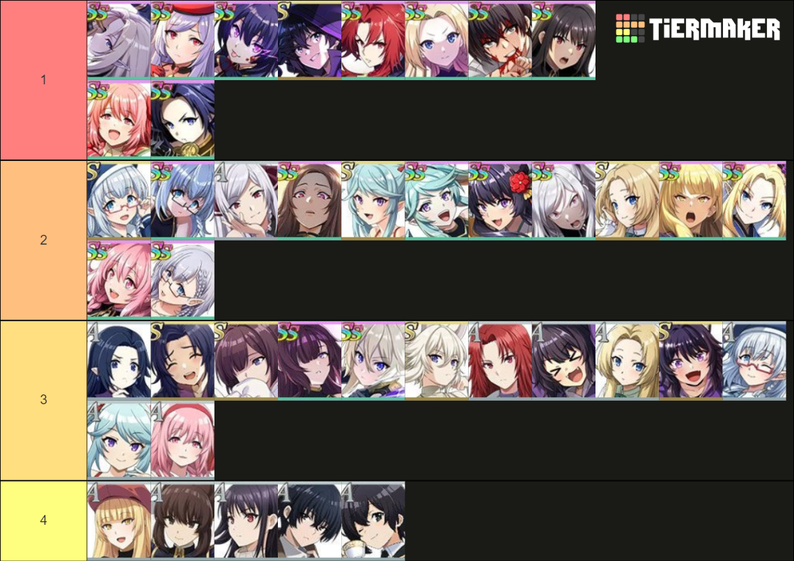 The Eminence in Shadow Pve Tier List (Community Rankings) - TierMaker