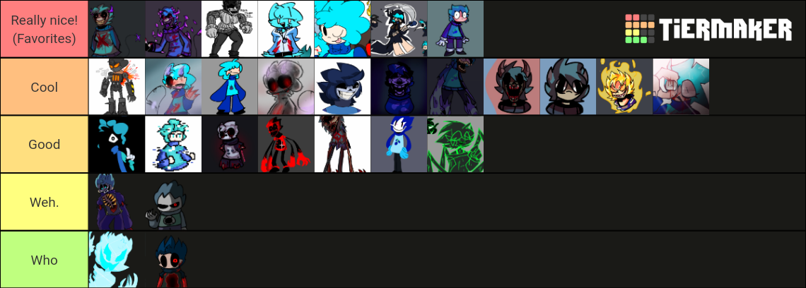 Blueberrys Tier List (Community Rankings) - TierMaker