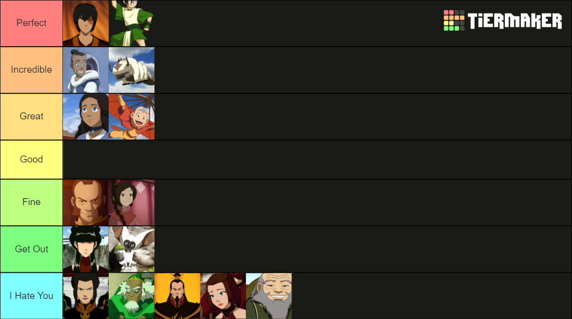 Avatar: The Last Airbender Main Character Rank Tier List (Community Rankings) - TierMaker