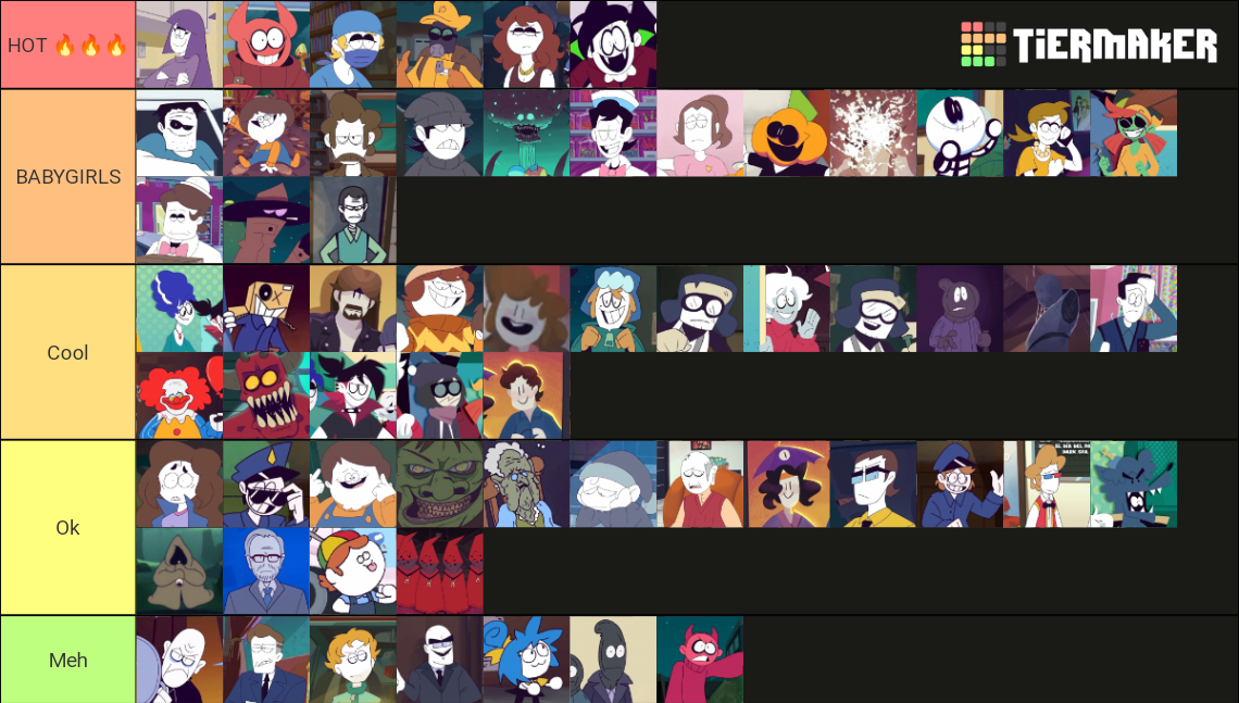 Every Spooky Montn Character (+Streber's Rehearsal) Tier List ...