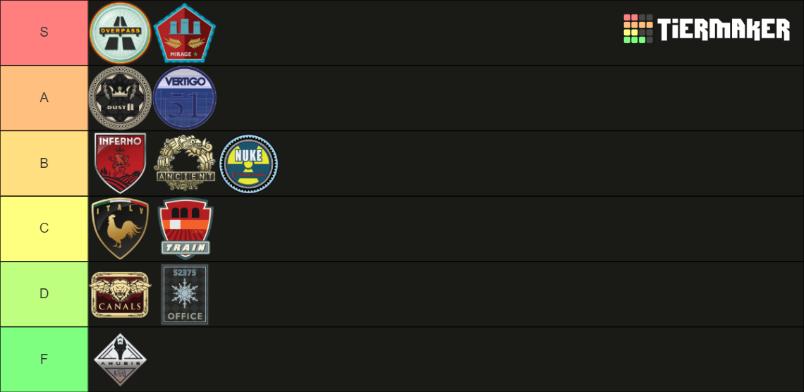 CS2 Maps Tier List (Community Rankings) - TierMaker