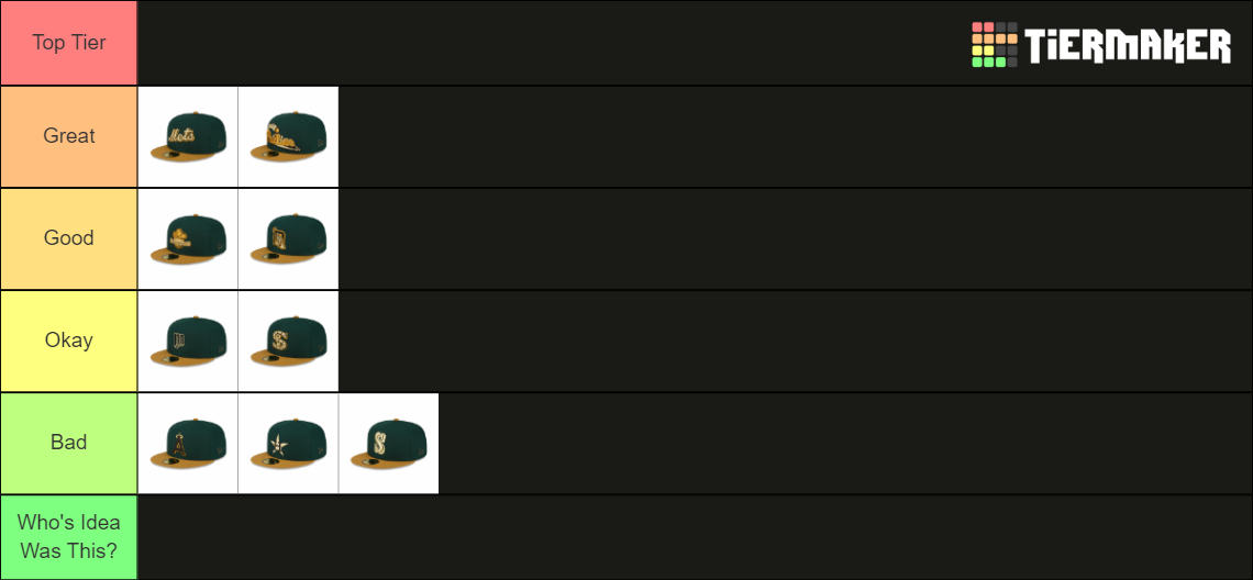 New Era Just Caps 13 Tier List (Community Rankings) - TierMaker