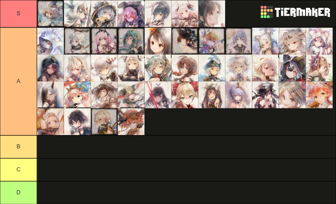 Memento Mori Characters Tier List (Community Rankings) - TierMaker