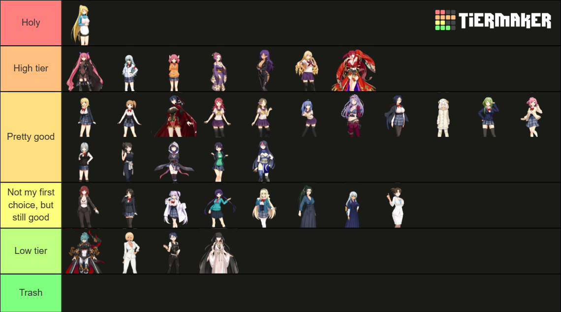Moe! Ninja Girls and MNG SHINOBI: RPG waifu Tier List (Community ...