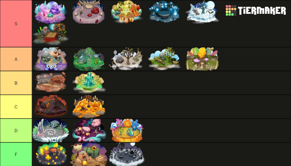 My Singing Monsters Islands (3.7.1) Tier List (Community Rankings ...