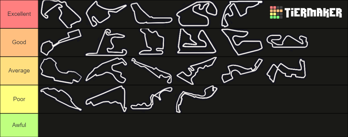 Formula 1 2019 race tracks Tier List (Community Rankings) - TierMaker