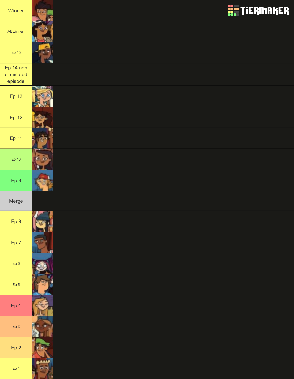 Total Drama New Cast (Canon) Tier List (Community Rankings) - TierMaker