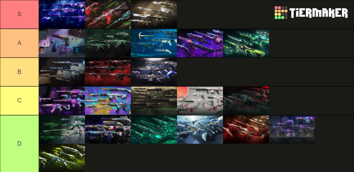 Valo Skin Bundles Tier List (Community Rankings) - TierMaker