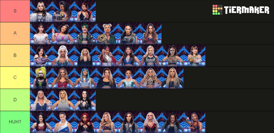 AEW Women's Roster 2023 Tier List (Community Rankings) - TierMaker