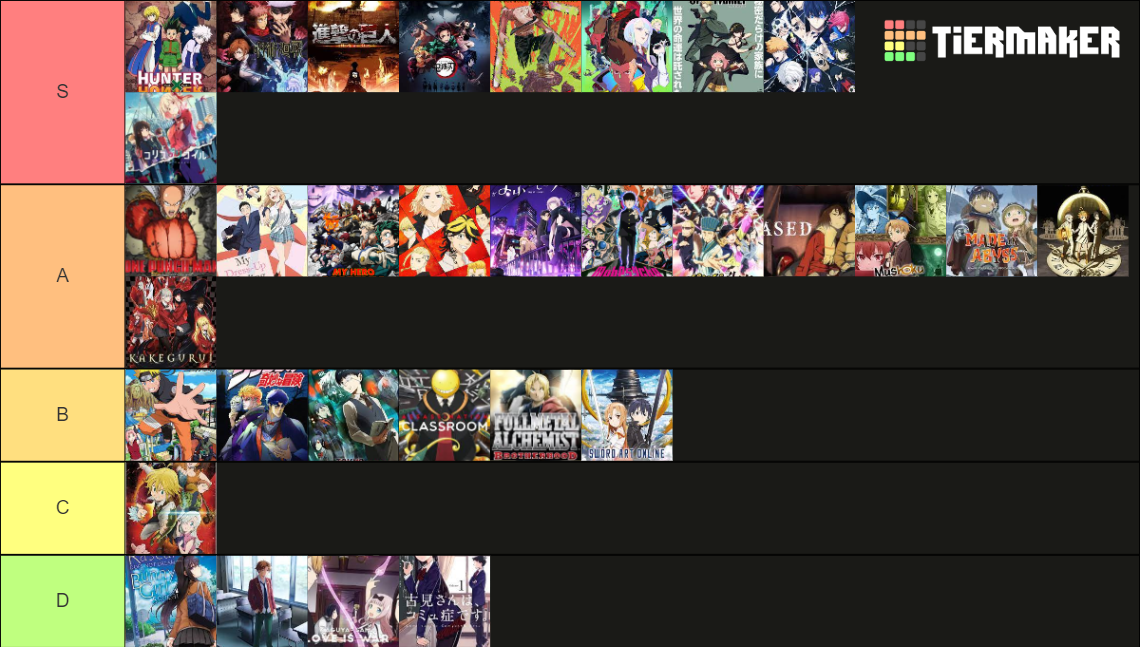 Best anime Tier List (Community Rankings) - TierMaker