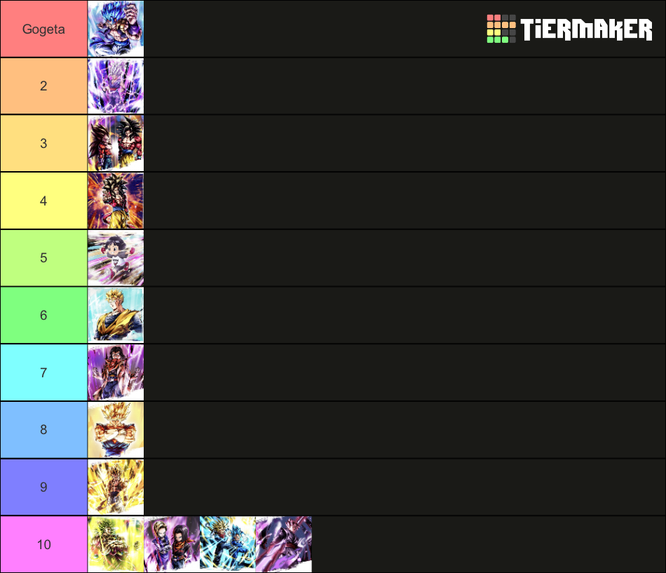 DBL Top 10 Tier List (Community Rankings) - TierMaker