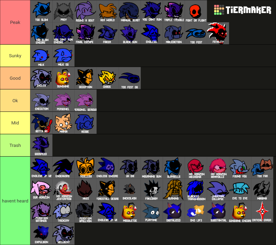 FNF Vs. Sonic.exe Songs (plus unused songs) Tier List (Community ... FNF Vs. Sonic.exe Songs (plus unused songs) Tier List (Community ...