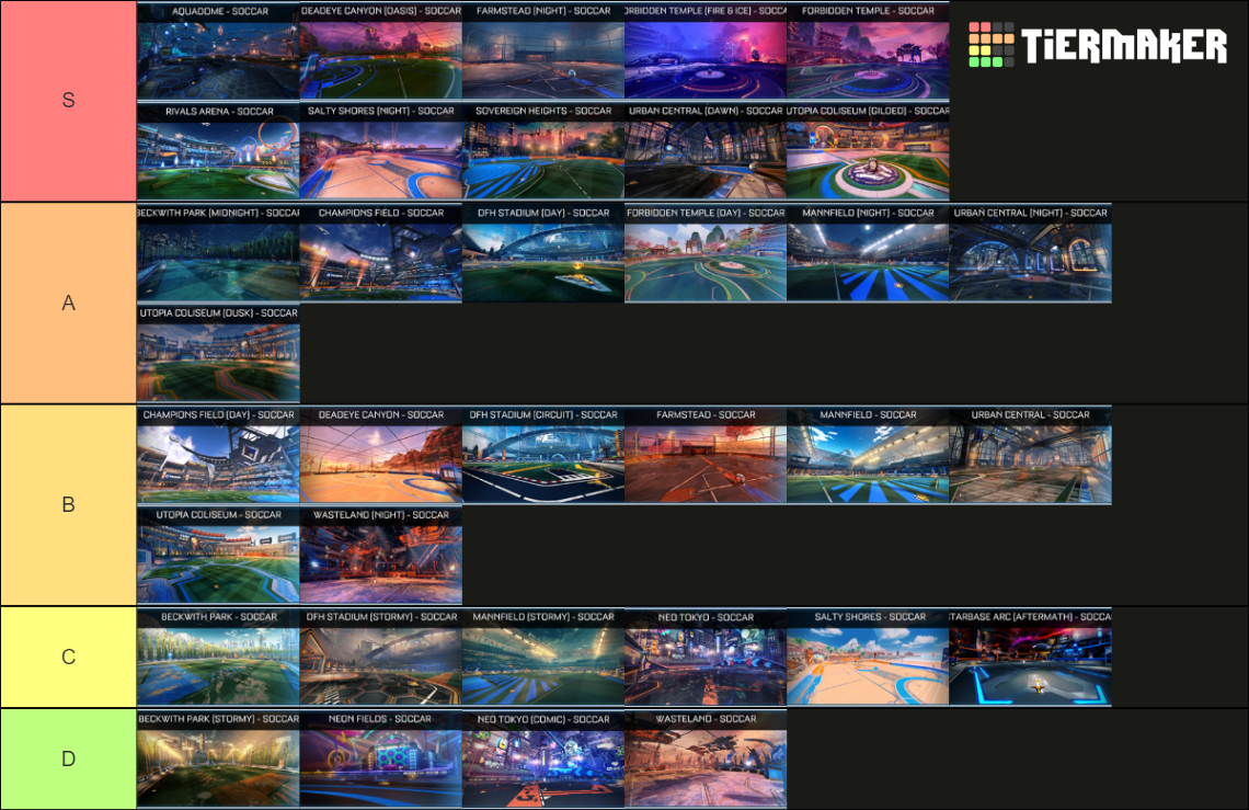 03/2023 Rocket League Standard Casual / Ranked Maps Tier List ...