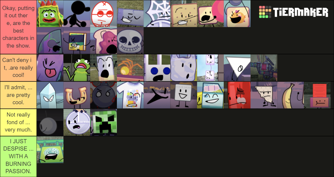 Object Towel Again Tier List (Community Rankings) - TierMaker