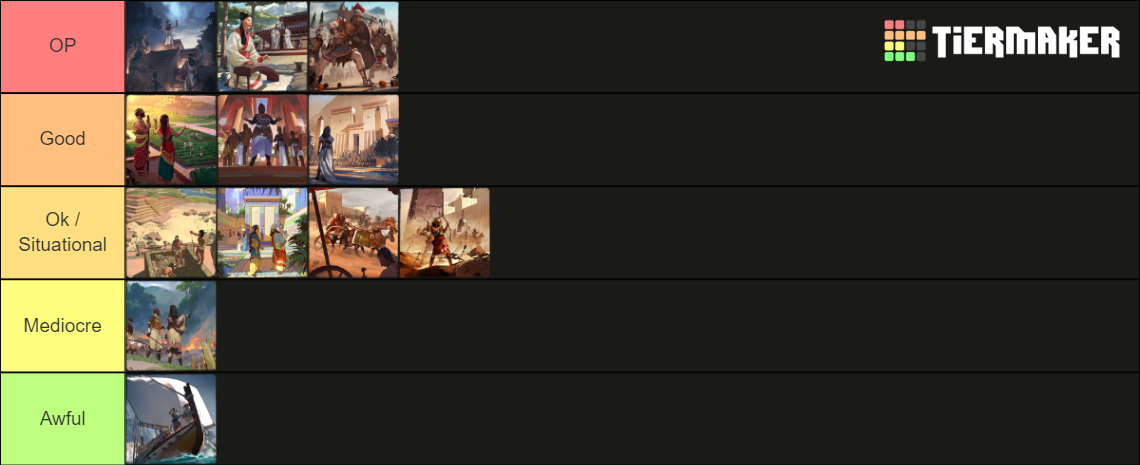 Humankind Ancient era cultures Tier List (Community Rankings) - TierMaker