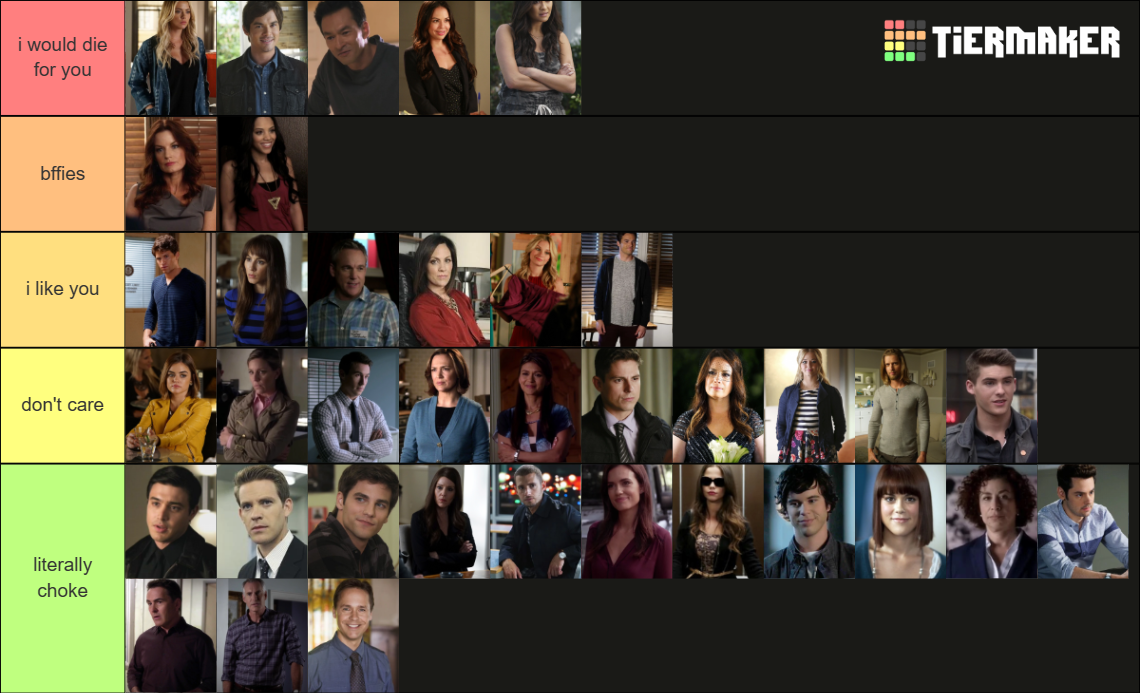 Pretty Little Liars Characters Tier List (Community Rankings) - TierMaker