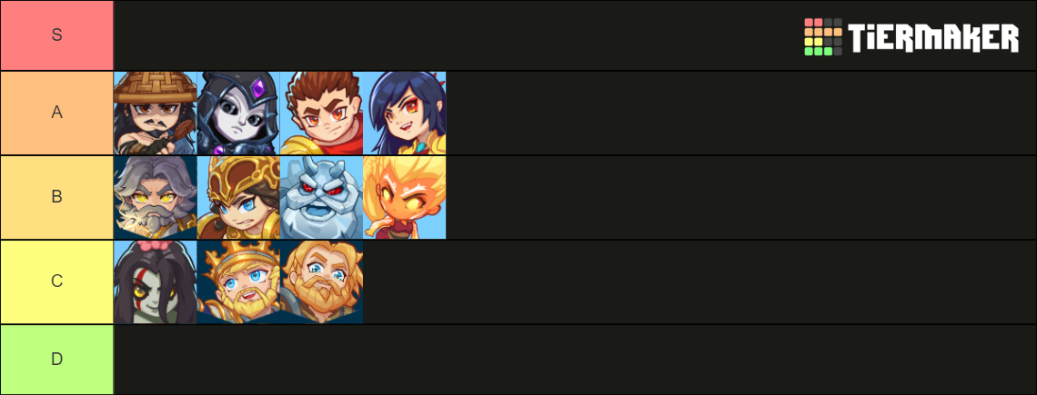 Divine Knockout (w/ Zeus) Tier List (Community Rankings) - TierMaker