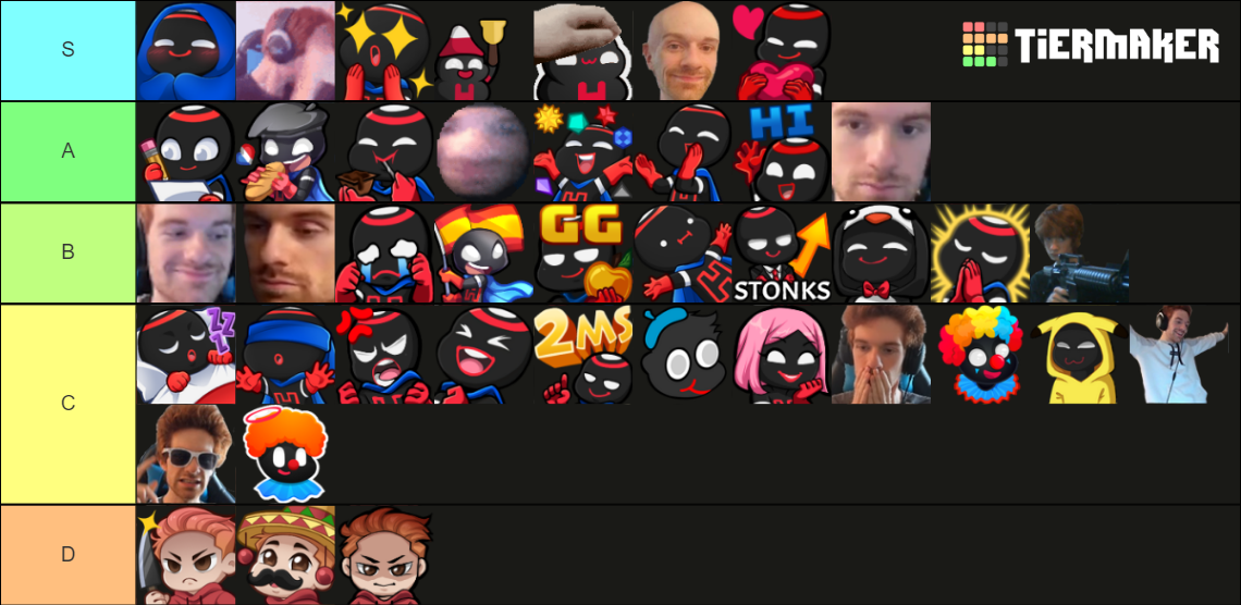 Emotes de Sub de Shadoune Tier List (Community Rankings) - TierMaker