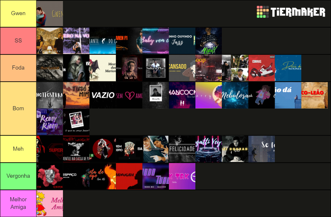 Sound Syndicate Ranking Tier List (Community Rankings) - TierMaker