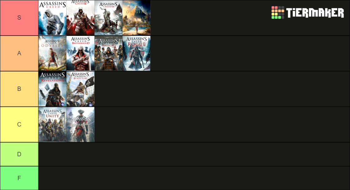 Assassin's Creed games Tier List (Community Rankings) - TierMaker