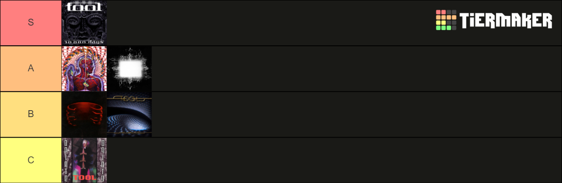 Tool Albums (2019) Tier List (Community Rankings) - TierMaker