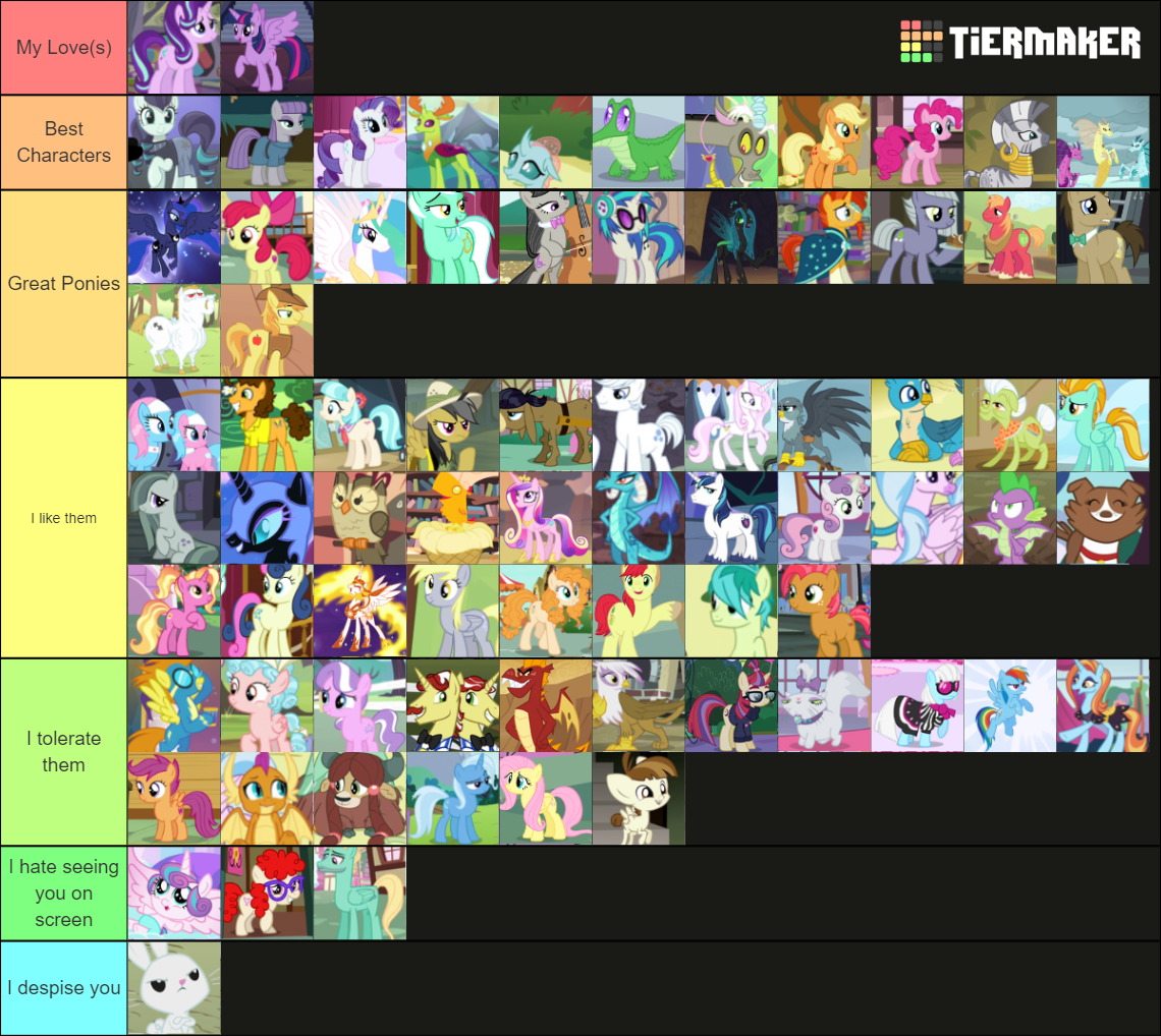 My little pony almost all characters (total = 230) Tier List (Community ...