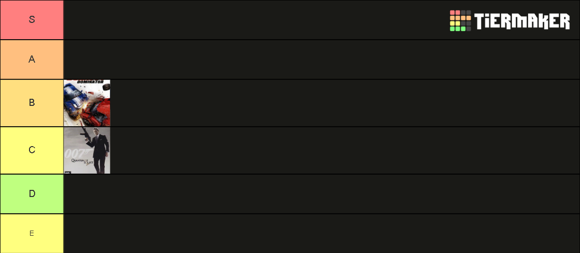 Video game backlog Tier List (Community Rankings) - TierMaker