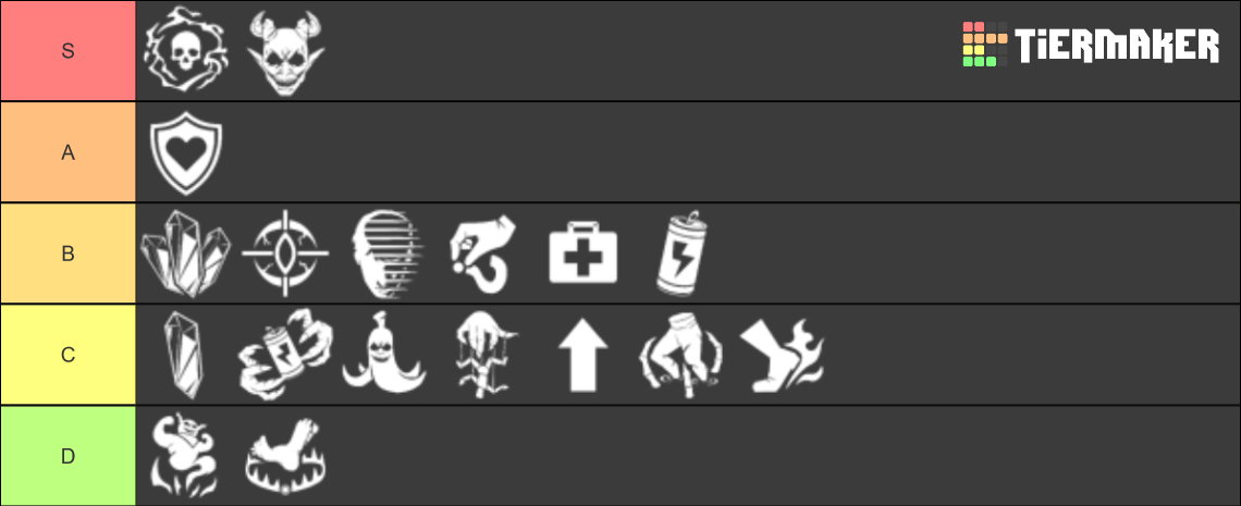 dark deception monsters and mortals portal box Tier List (Community ...