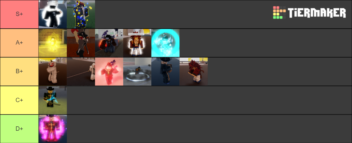 YBA:NU Specs Tier List (Community Rankings) - TierMaker