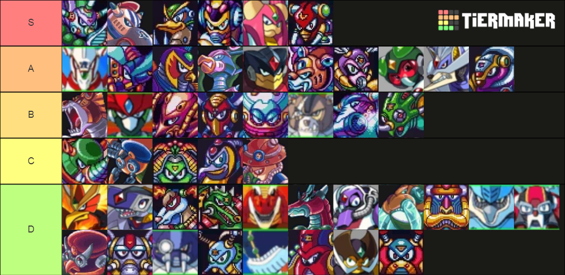 Recent Mega Man Tier Lists - TierMaker