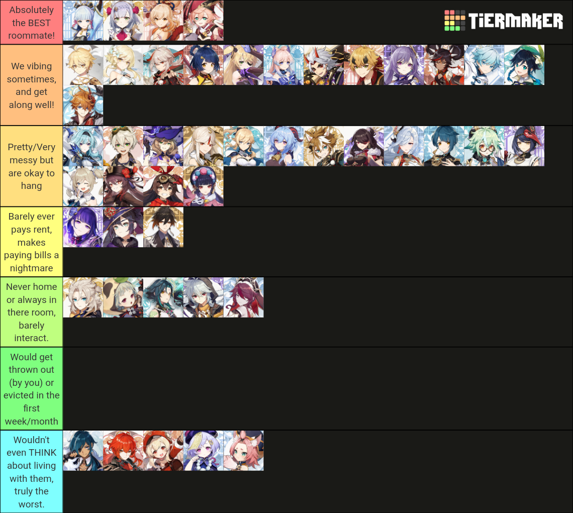 Genshin Impact characters as roommates Tier List (Community Rankings ...