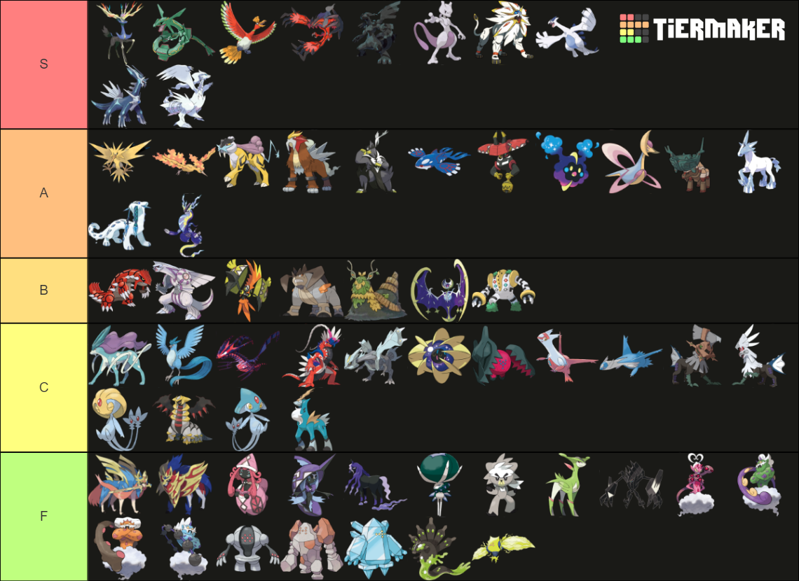 Burp Pokemon Legendaries Tier List (Community Rankings) - TierMaker