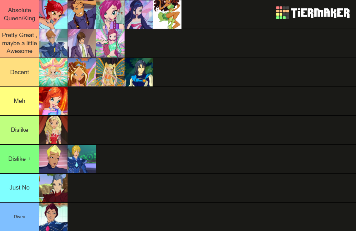 Winx Characters Tier List (Community Rankings) - TierMaker
