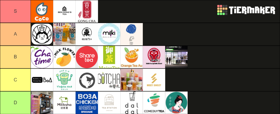 Bubble Tea List Tier List (Community Rankings) - TierMaker