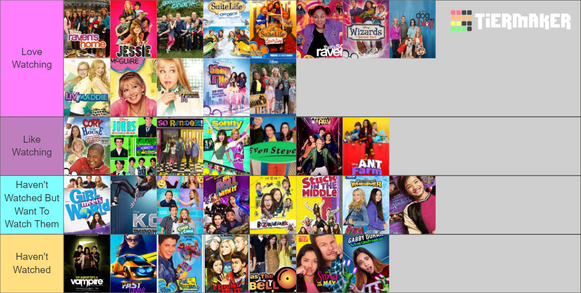 Disney Channel Shows Tier List (Community Rankings) - TierMaker