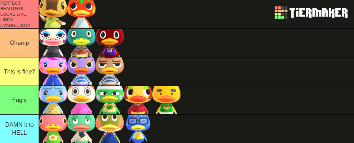 ACNH Duck Villagers Tier List (Community Rankings) - TierMaker