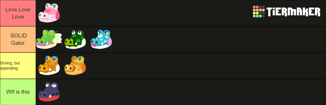Animal Crossing New Horizons alligator villagers Tier List (Community ...