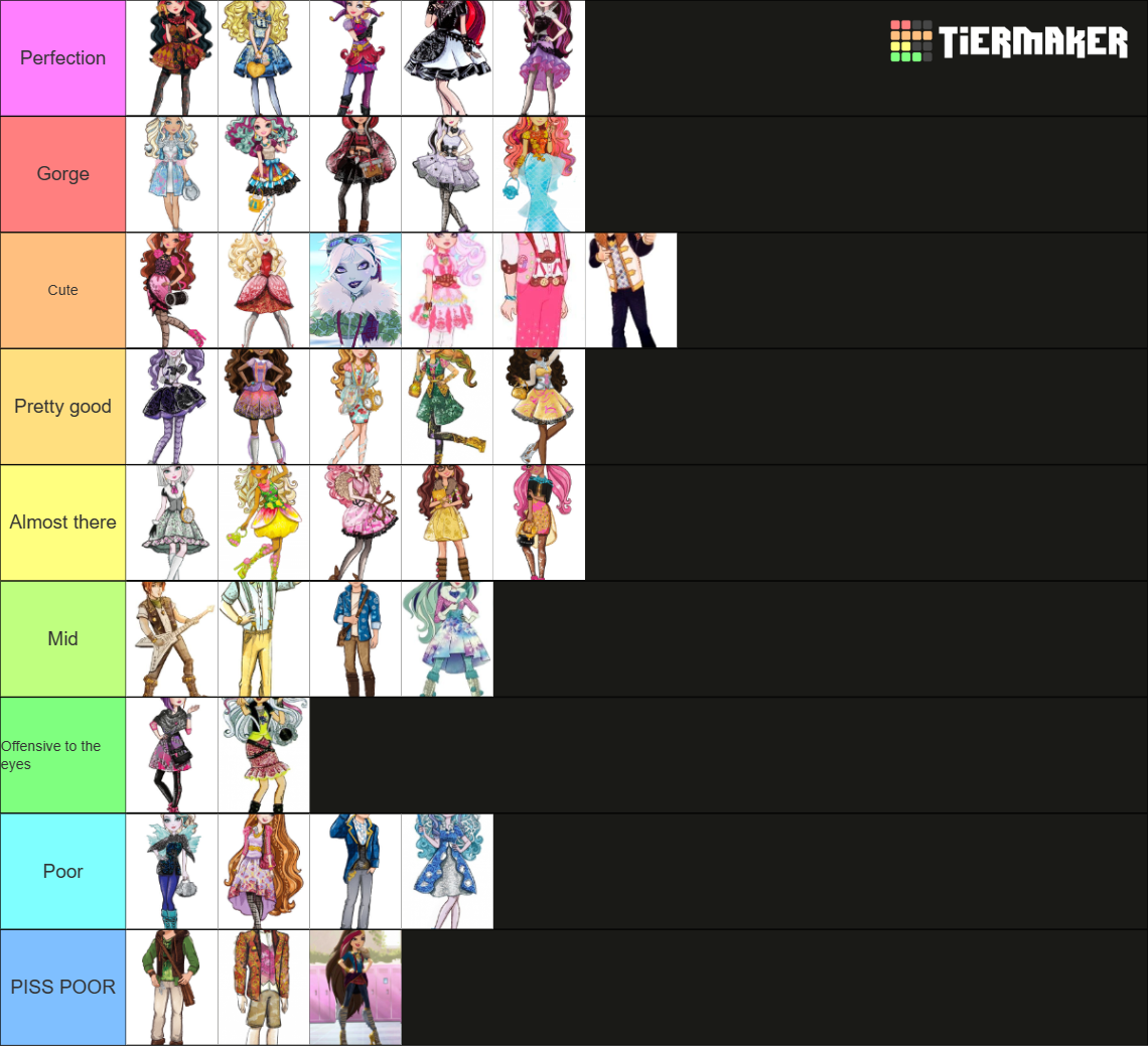 Ever After High Characters Tier List (Community Rankings) - TierMaker
