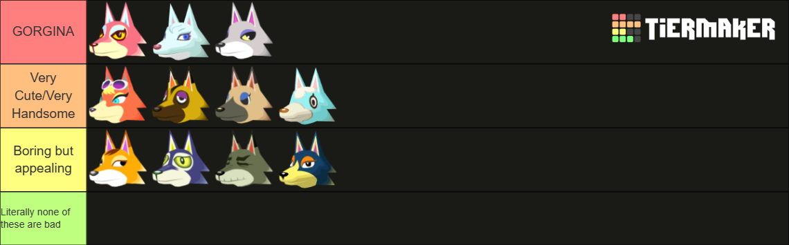 Wolf in ACNH Tier List (Community Rankings) - TierMaker