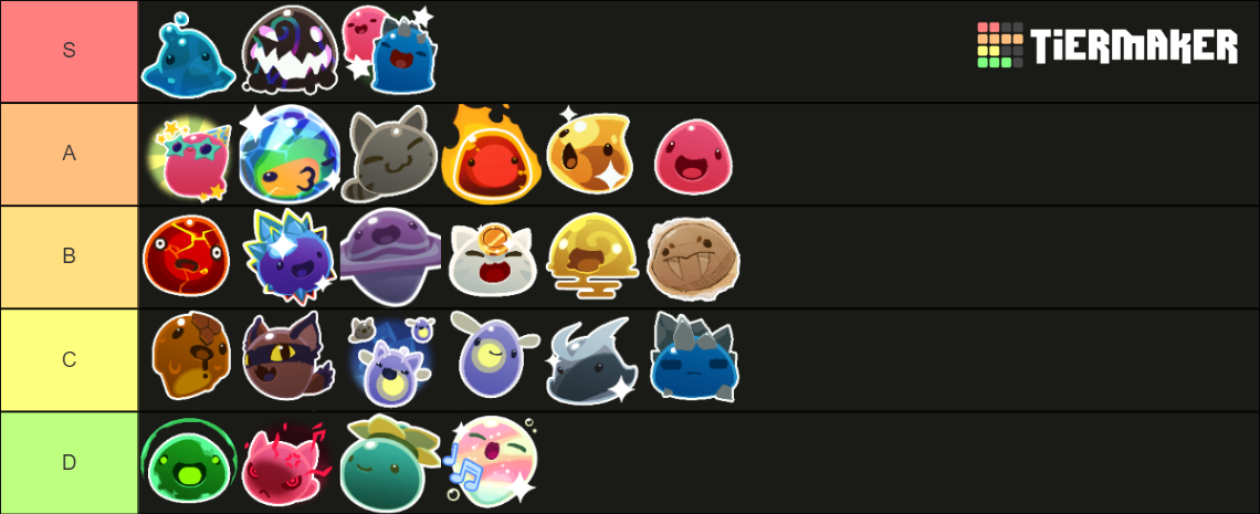 Slime Rancher Slimes Tier List (Community Rankings) - TierMaker