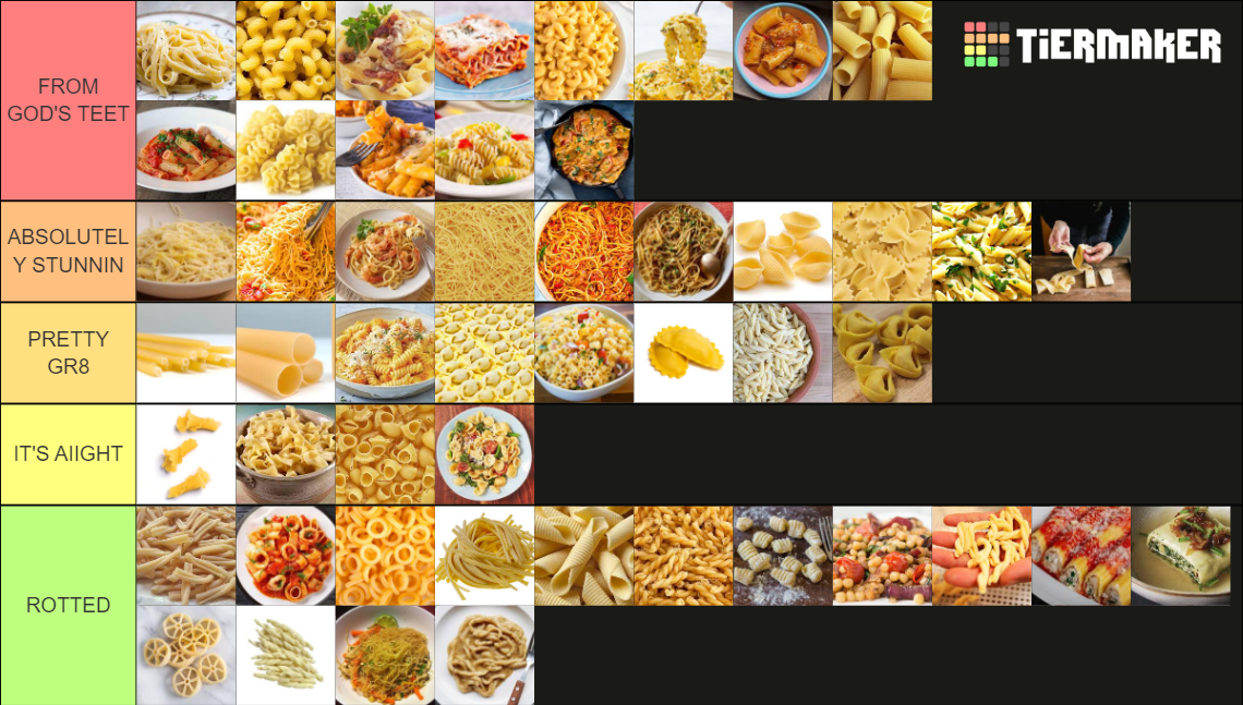 Ultimate Pasta Ranking Tier List (Community Rankings) - TierMaker