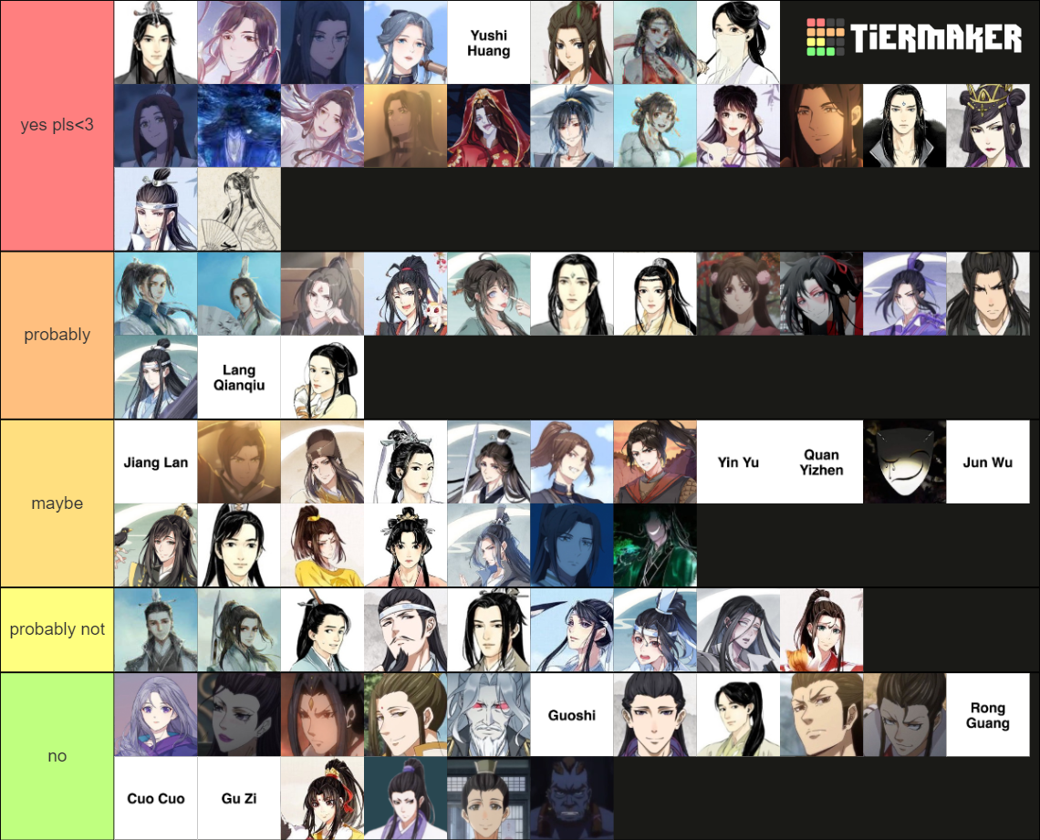 All MXTX Novel Characters (SVSSS, MDZS, TGCF) Tier List (Community ...