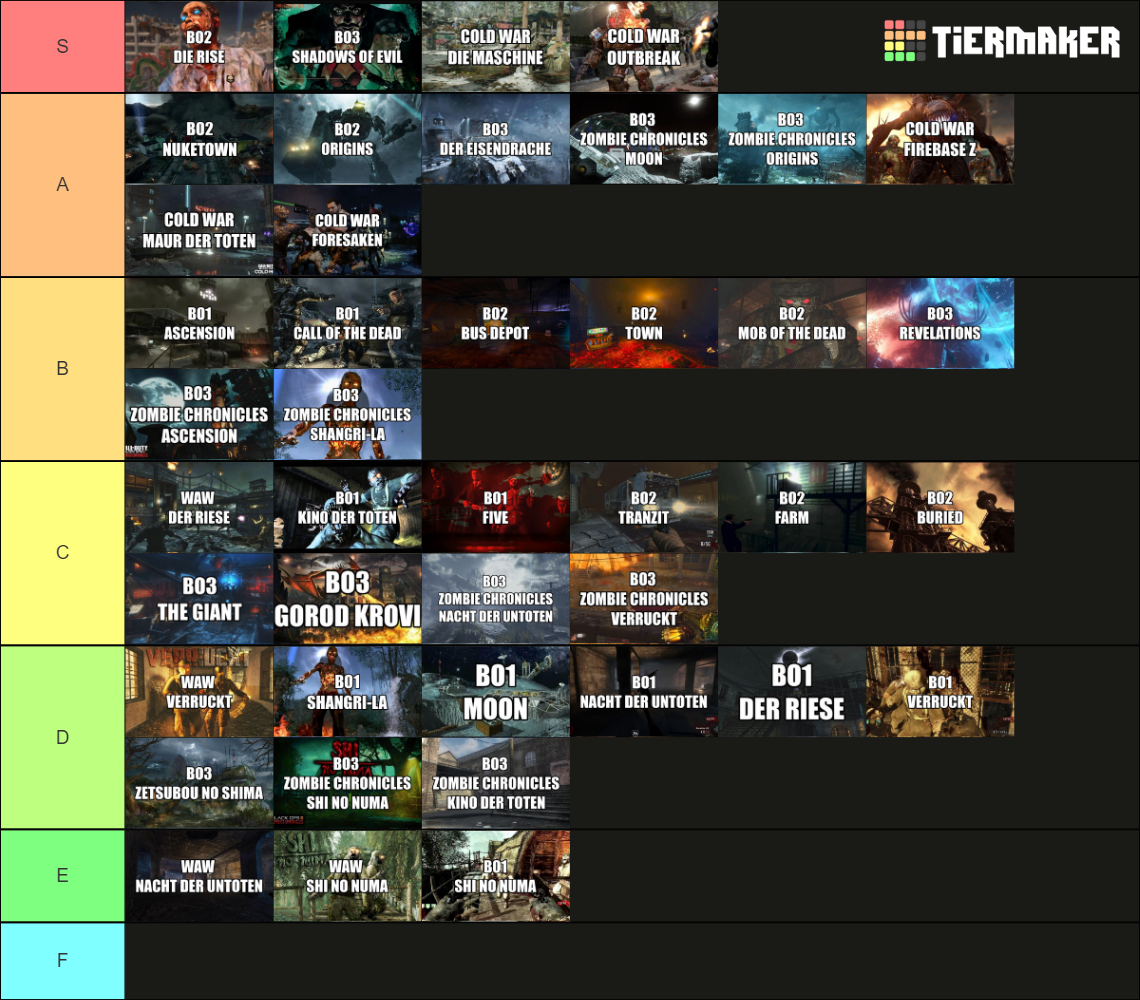 ALL Call of Duty Zombies Maps (Oct. 2022) Tier List (Community Rankings ...