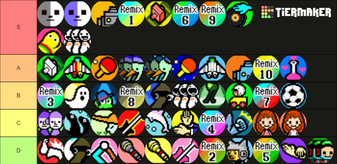 Rhythm Heaven DS Tier List (Community Rankings) - TierMaker