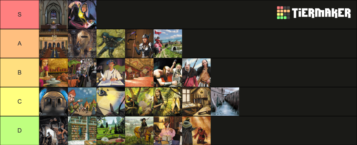 Dominion Base Set Tier List (Community Rankings) - TierMaker