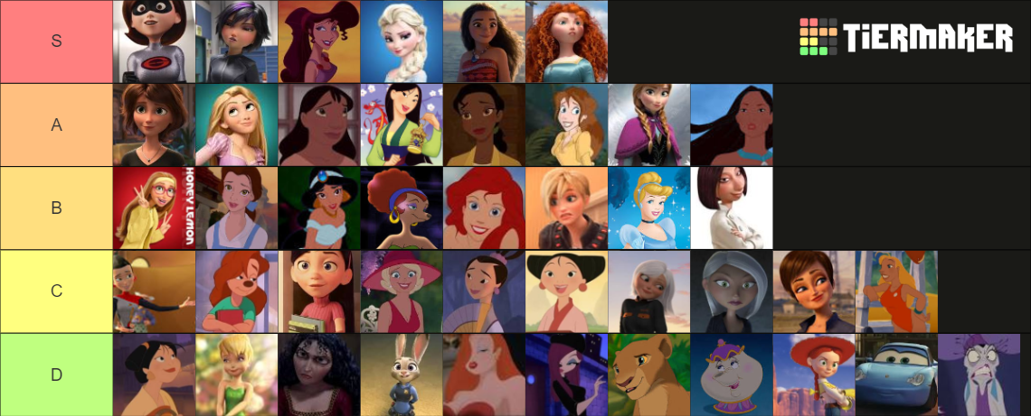 Disney/Pixar Waifus Tier List (Community Rankings) - TierMaker