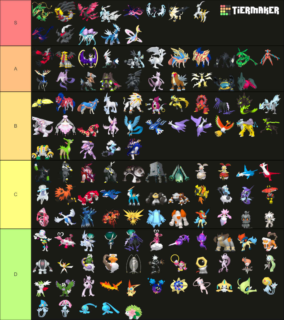EVERY Legendary/Mythical Pokemon ever (Gen 1-8) Tier List (Community ...