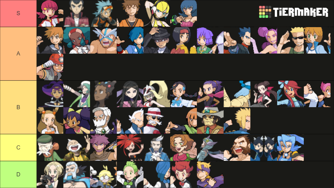 The 10 Hardest Pokémon Gym Leaders Ranked – RFXR