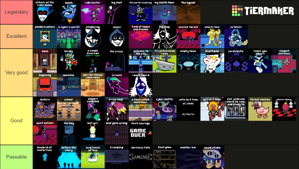 Deltarune OST Chapters 1 & 2 Tier List (Community Rankings) - TierMaker