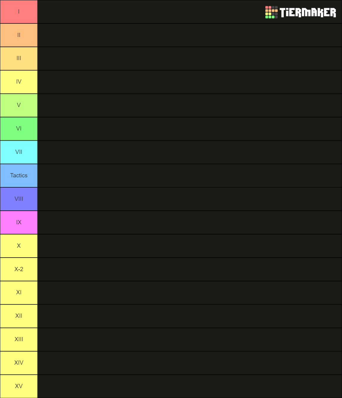 FF Match Tier List (Community Rankings) - TierMaker